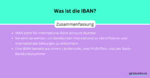 IBAN: Definition, Aufbau und Verwendung